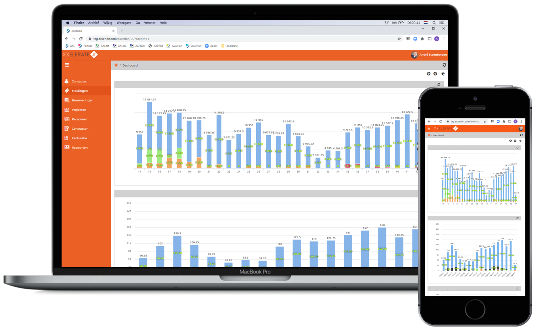 Smart Workplace software maakt uw werkplek SMART